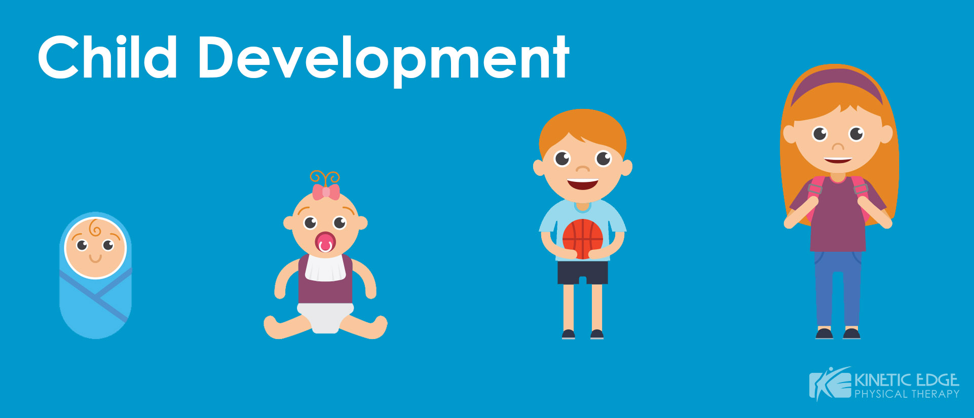 Developmental Milestones - Why are they so important?